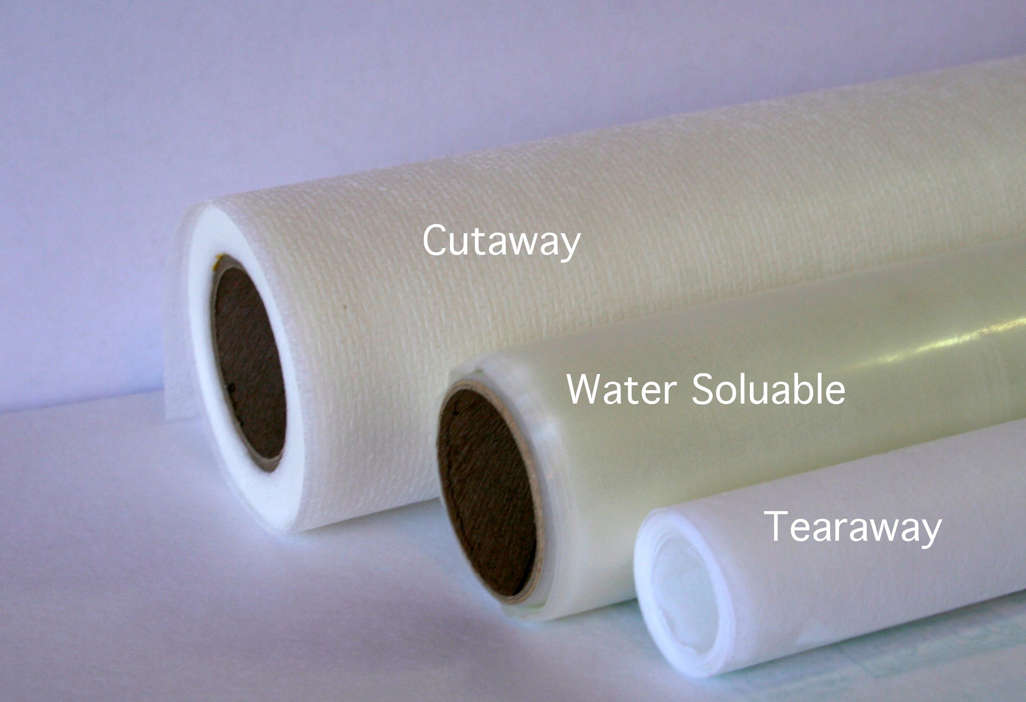 Choosing the Right Stabiliser